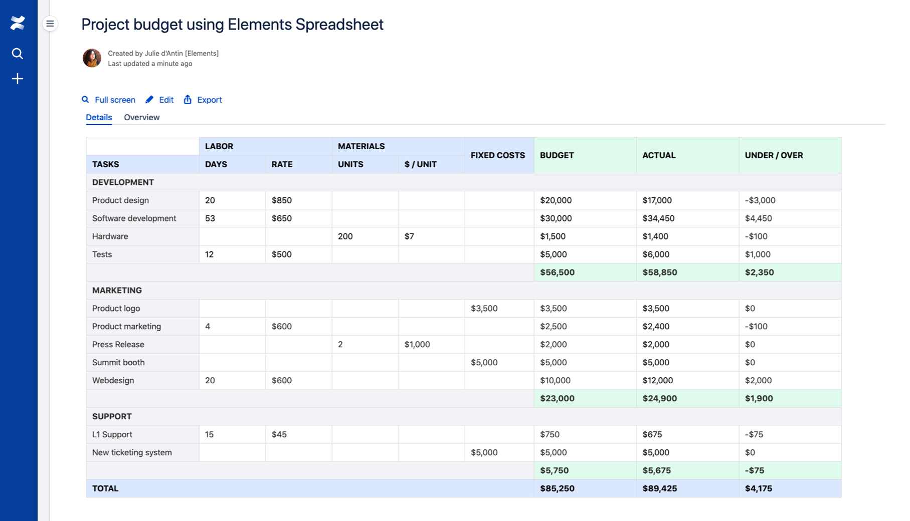 Spreadsheets For Confluence Spreadsheets For Confluence