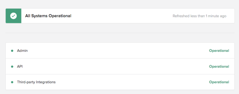 Statuspage examples: 24 status pages showcasing excellent customization