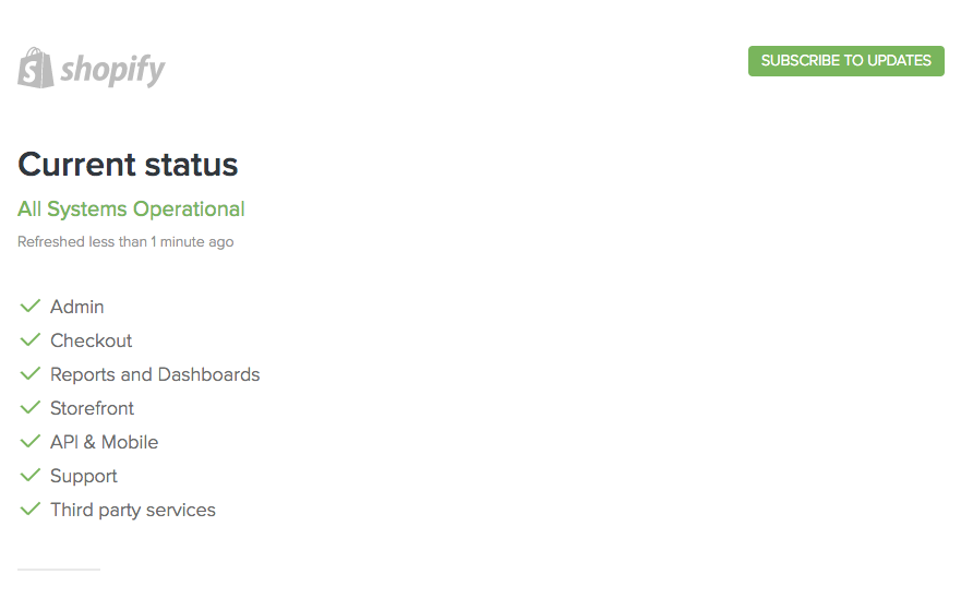 Statuspage examples: 24 status pages showcasing excellent customization