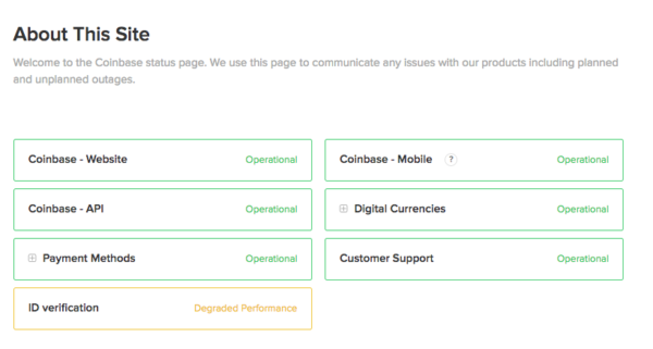 Statuspage examples: 24 status pages showcasing excellent customization