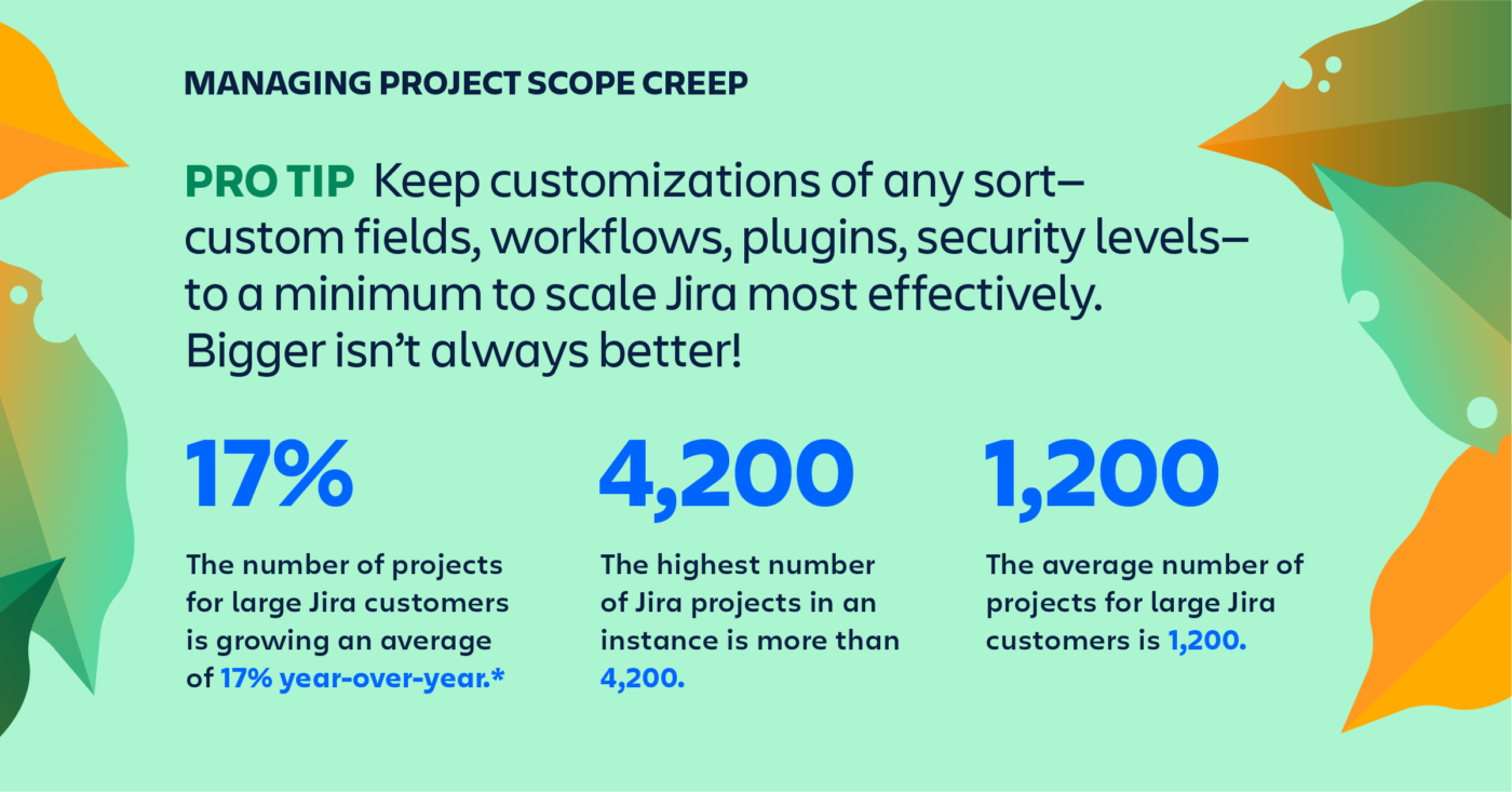 Infographic: Learn from Jira's largest customers about managing growth