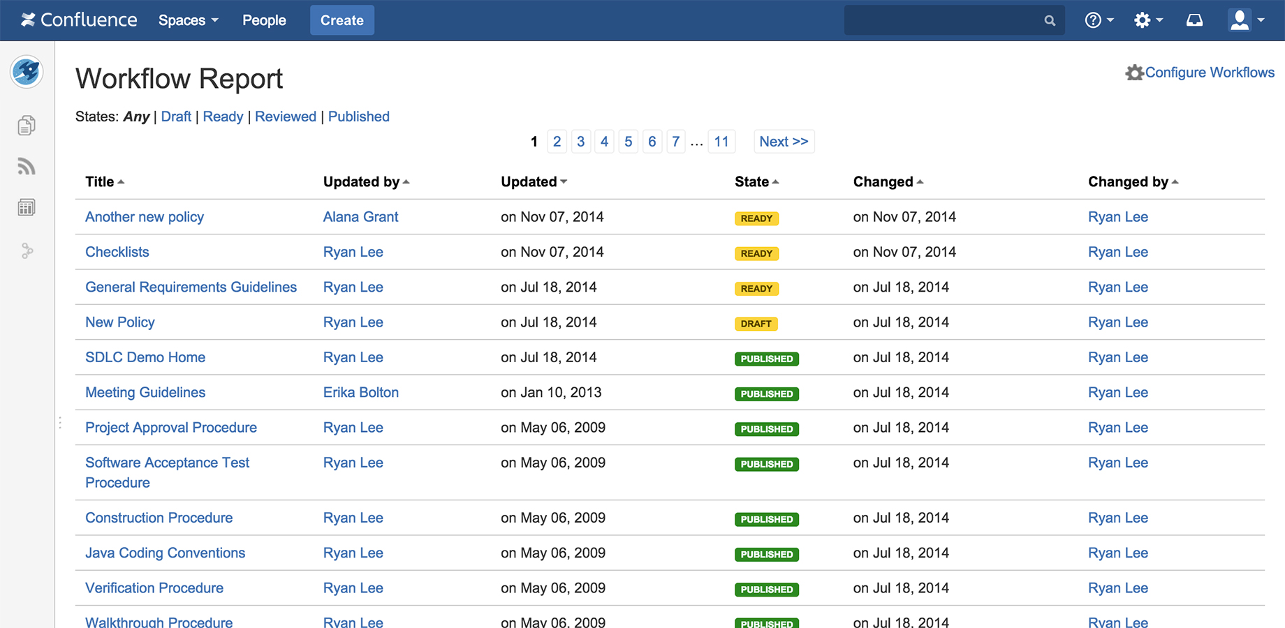 Get a handle on all your content with Confluence + apps - Work Life by ...