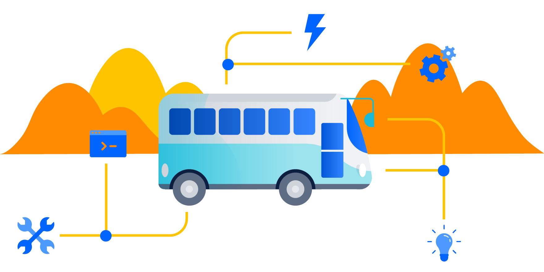 Keiritsu-atlassian-toolchain_featured