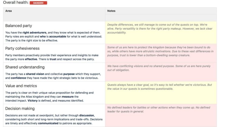 I ran an Atlassian Health Monitor with my Dungeons & Dragons party