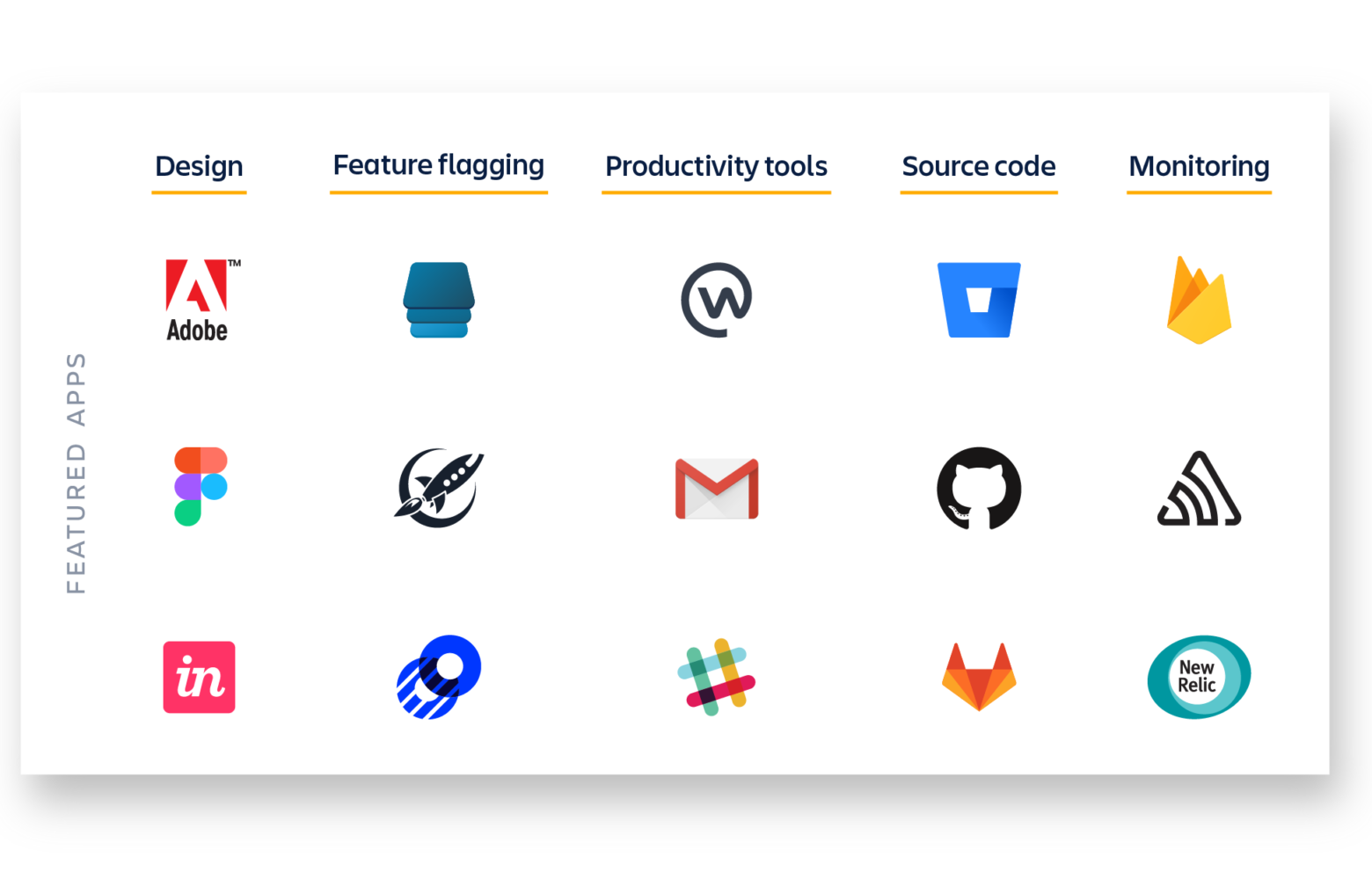 The new Jira begins now - Work Life by Atlassian