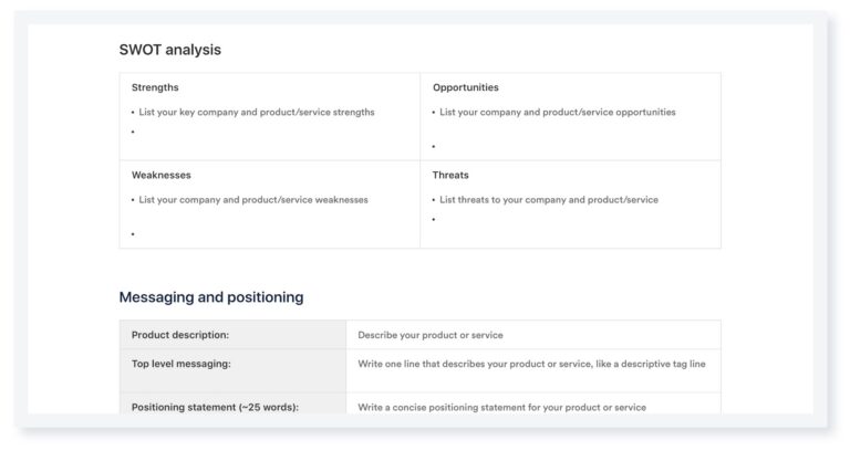 How to create a marketing plan: free templates & expert advice