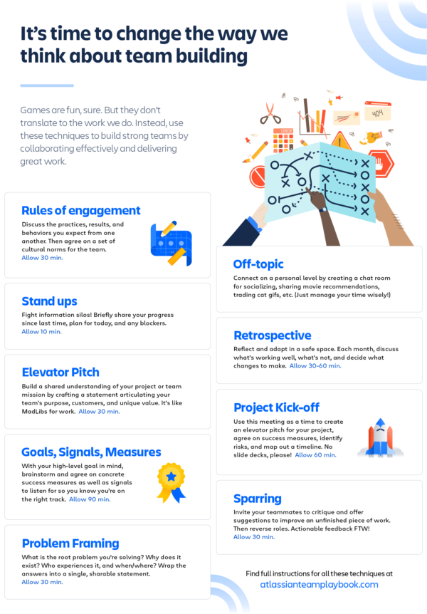 11 practical team building activities that are actually effective