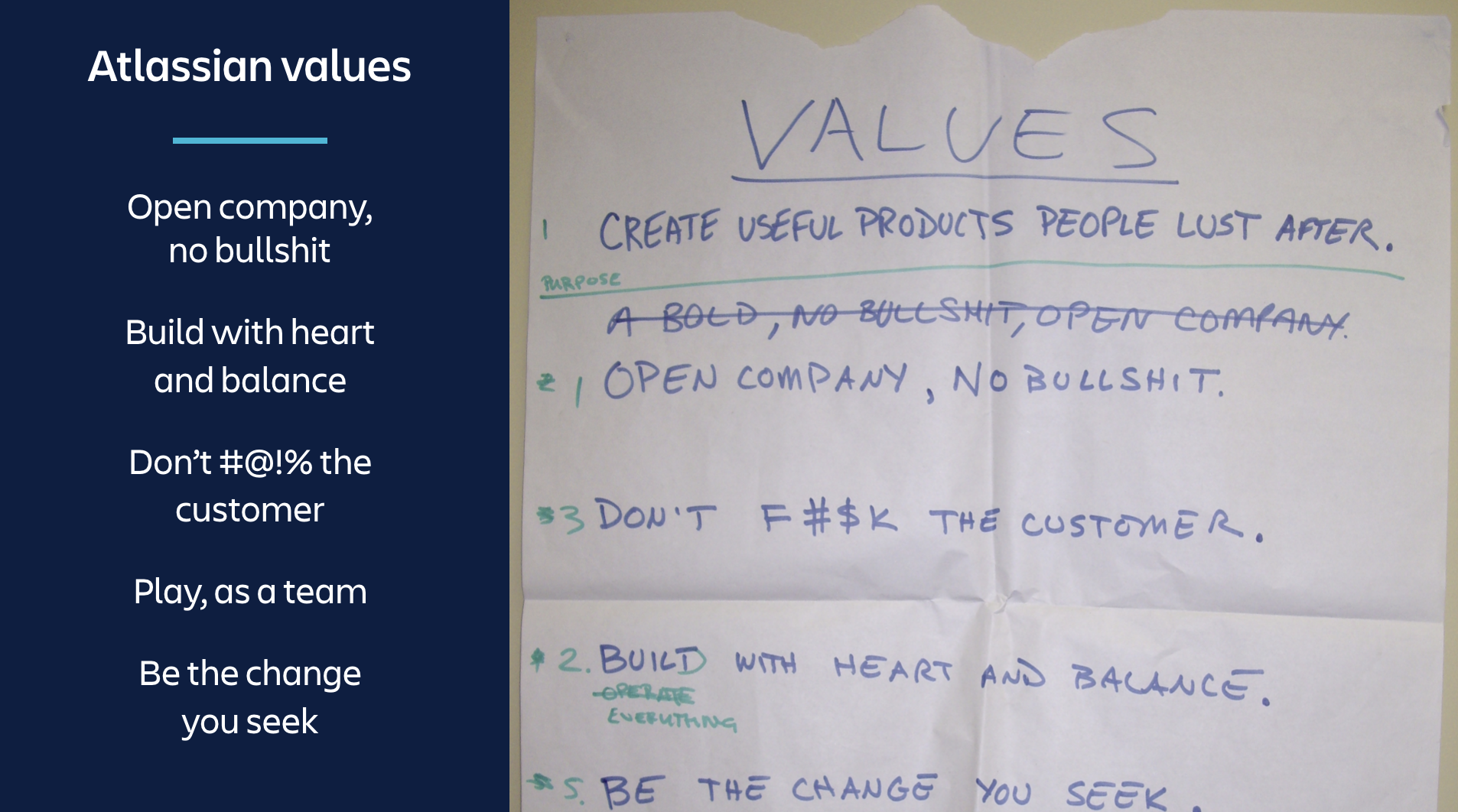 In their own words: growing up Open - Work Life by Atlassian