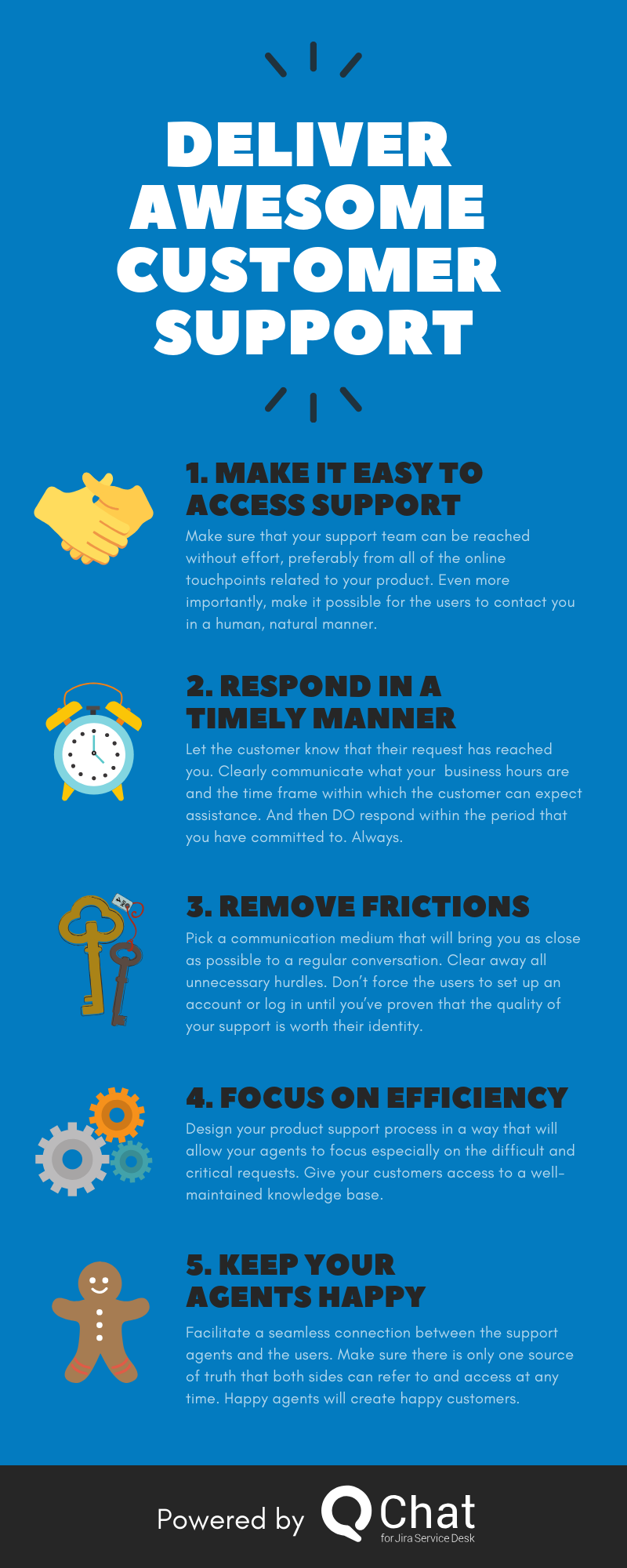 5 tips for delivering next-level customer support - Work Life by Atlassian