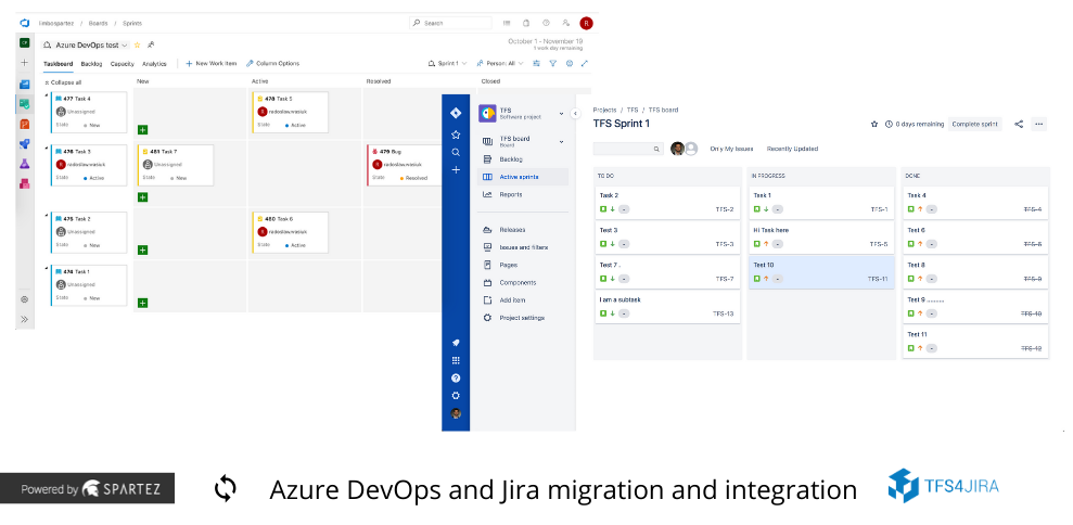 Azure DevOps and Jira integration – header