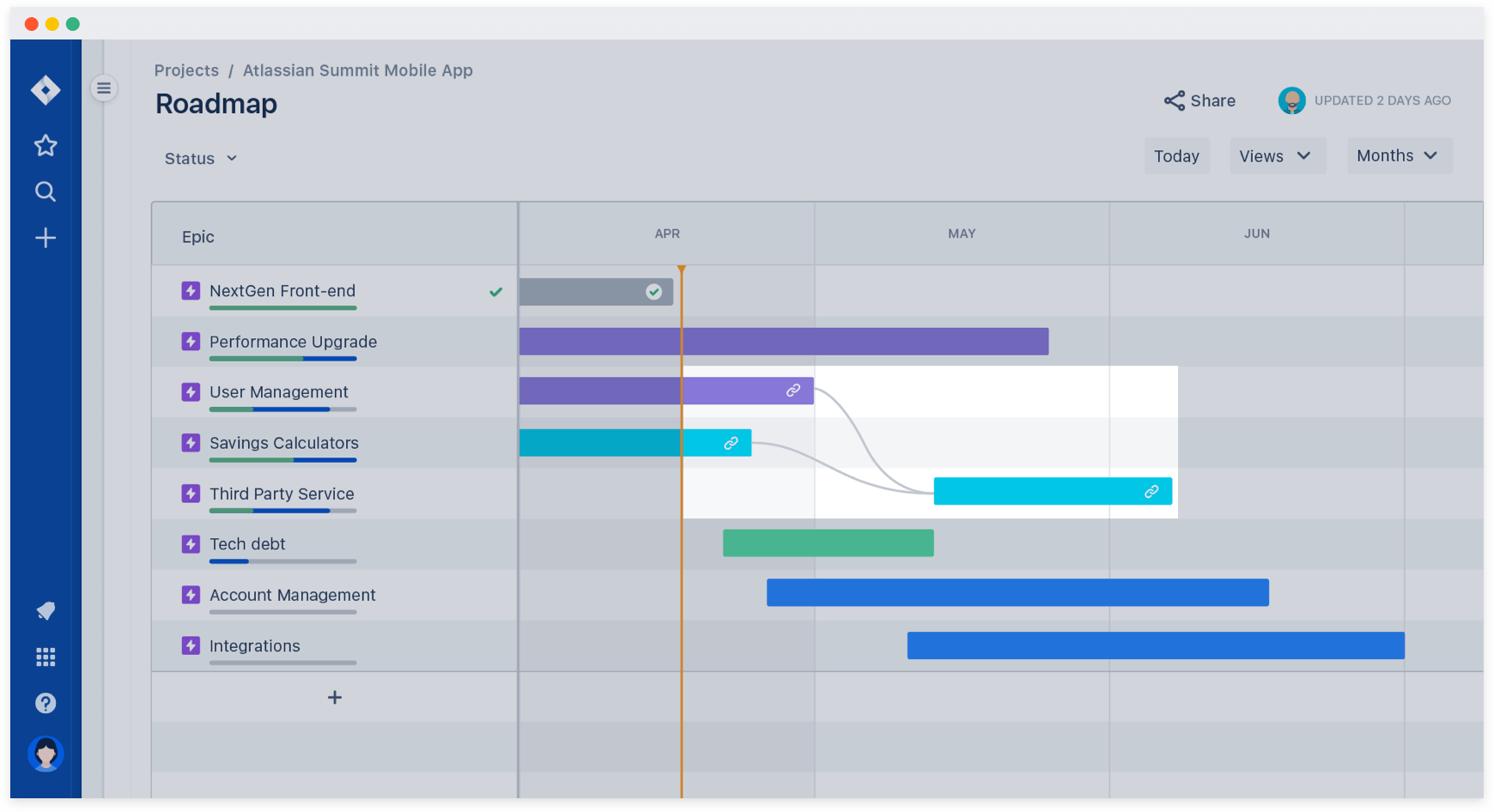 How To Setup Roadmap In Jira Design Talk