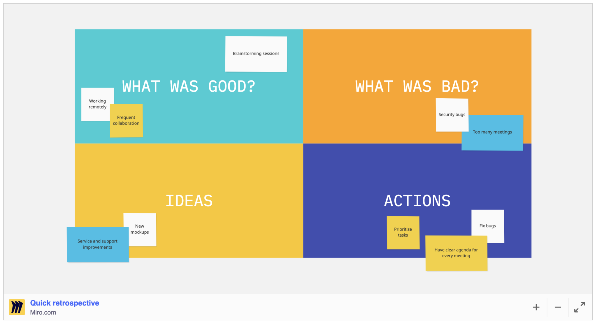 How to run a remote retrospective and have fun doing it - Work Life by ...