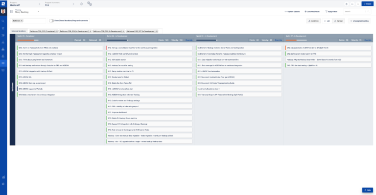 Virtual PI planning - Work Life by Atlassian
