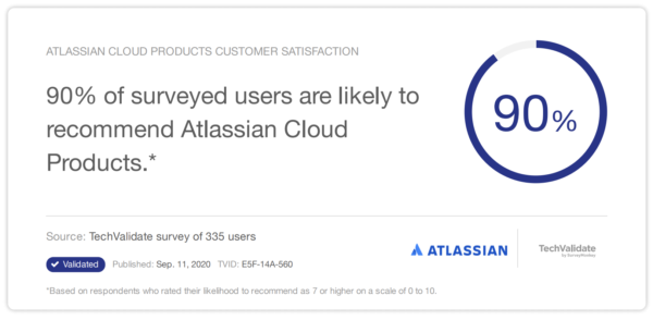 Introducing the Atlassian Migration Program - Work Life by Atlassian