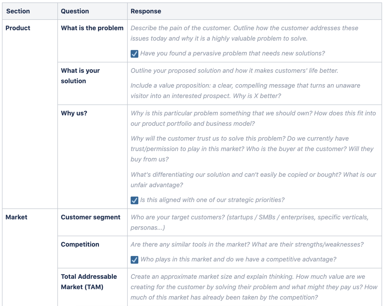 This is what a successful home-grown innovation program looks like ...