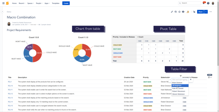 Tips for working with Tables in Confluence - Work Life by Atlassian