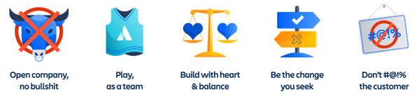 20 years of Atlassian, 20 lessons learned - Work Life by Atlassian