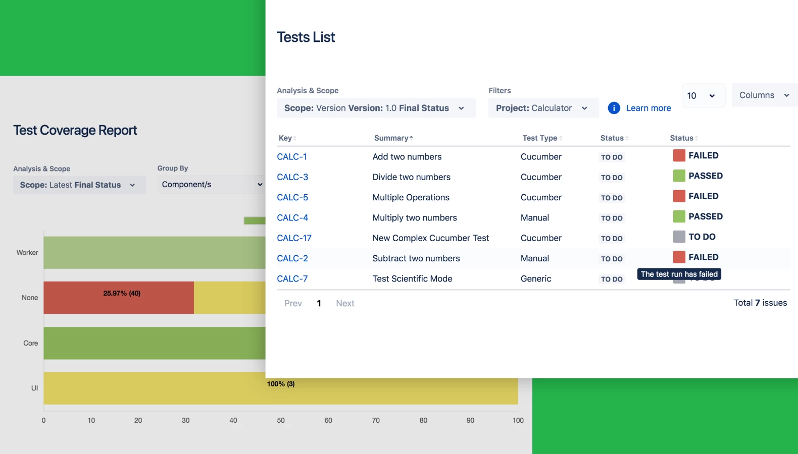 The importance of test management in agile - Work Life by Atlassian