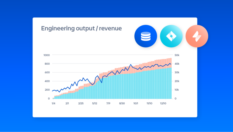 Atlassian Data Lake and Atlassian Analytics - Work Life by Atlassian