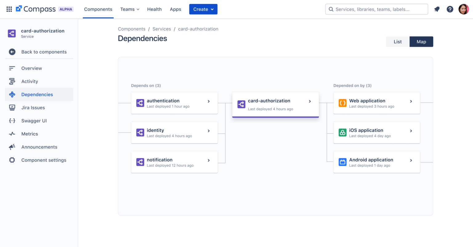 Introducing Compass: Building software better - Work Life by Atlassian