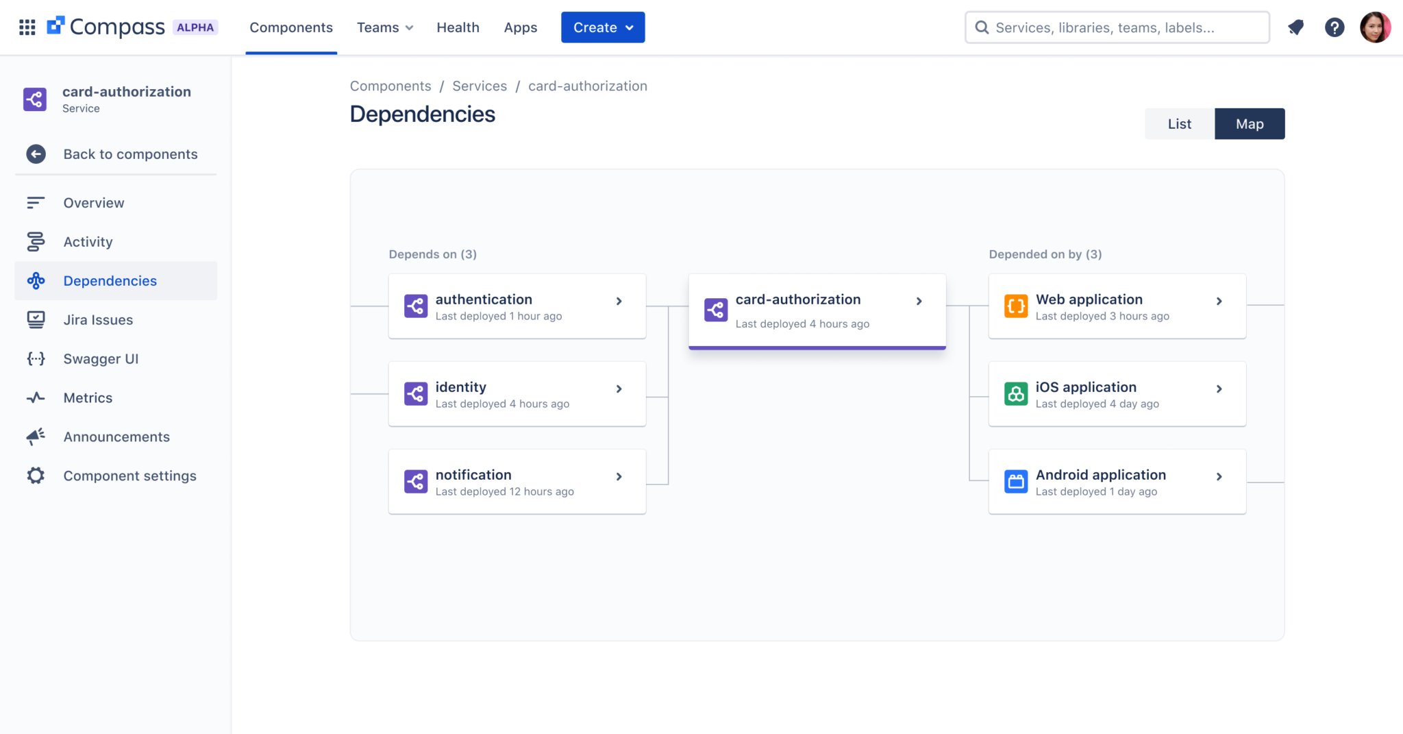 Introducing Compass Building Software Better Work Life By Atlassian