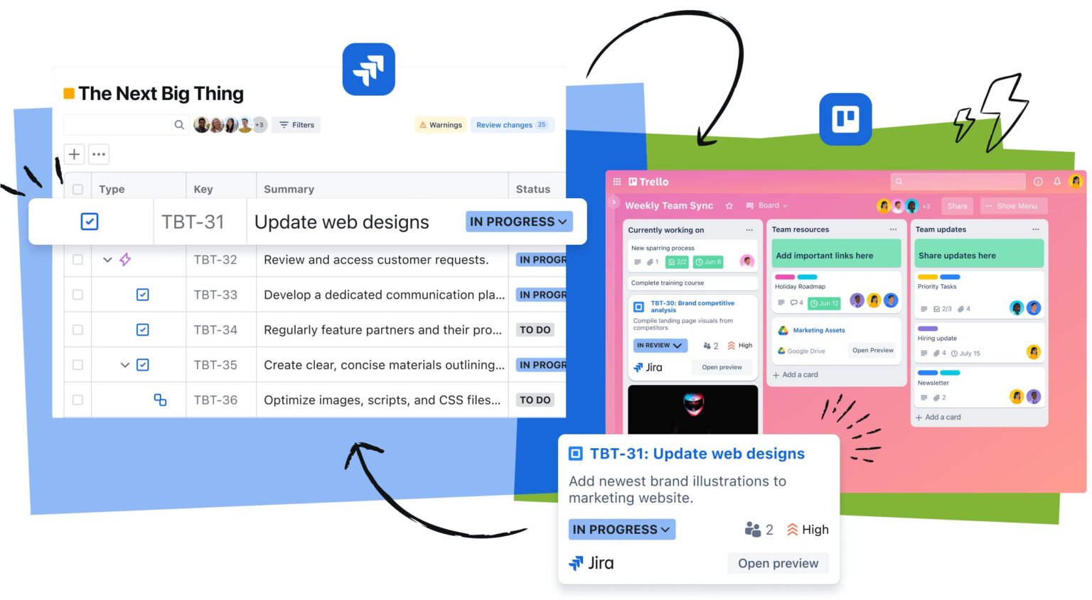 Trello vs. Jira: which to choose (and how to use them together) - Work ...