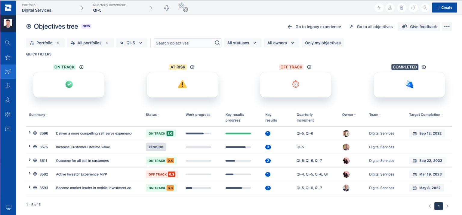 Use Enterprise Insights for better visibility - Work Life by Atlassian