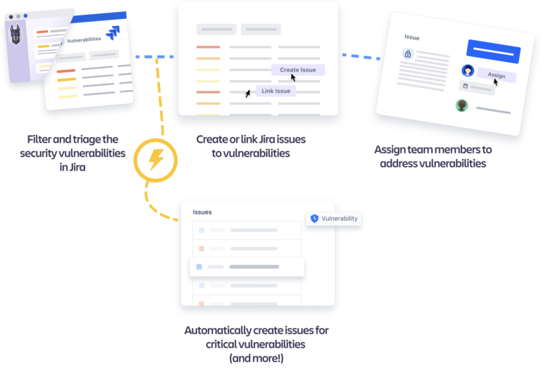 Jira just made prioritizing security dead-simple - Inside Atlassian
