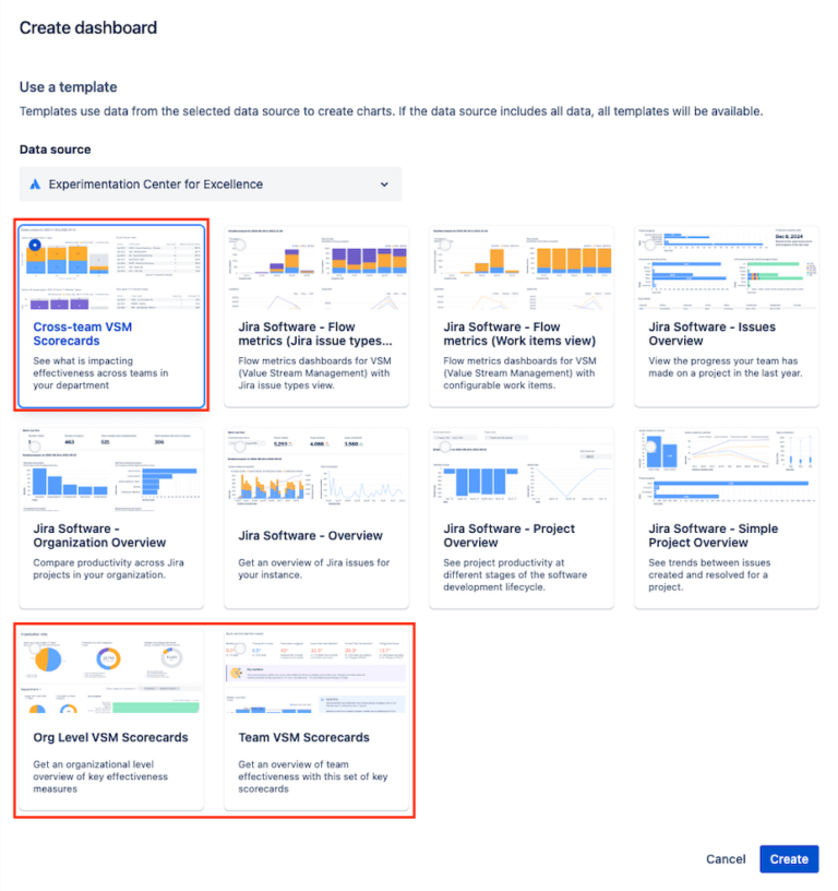 How Atlassian tracks engineering focus with a simple approach - Work ...
