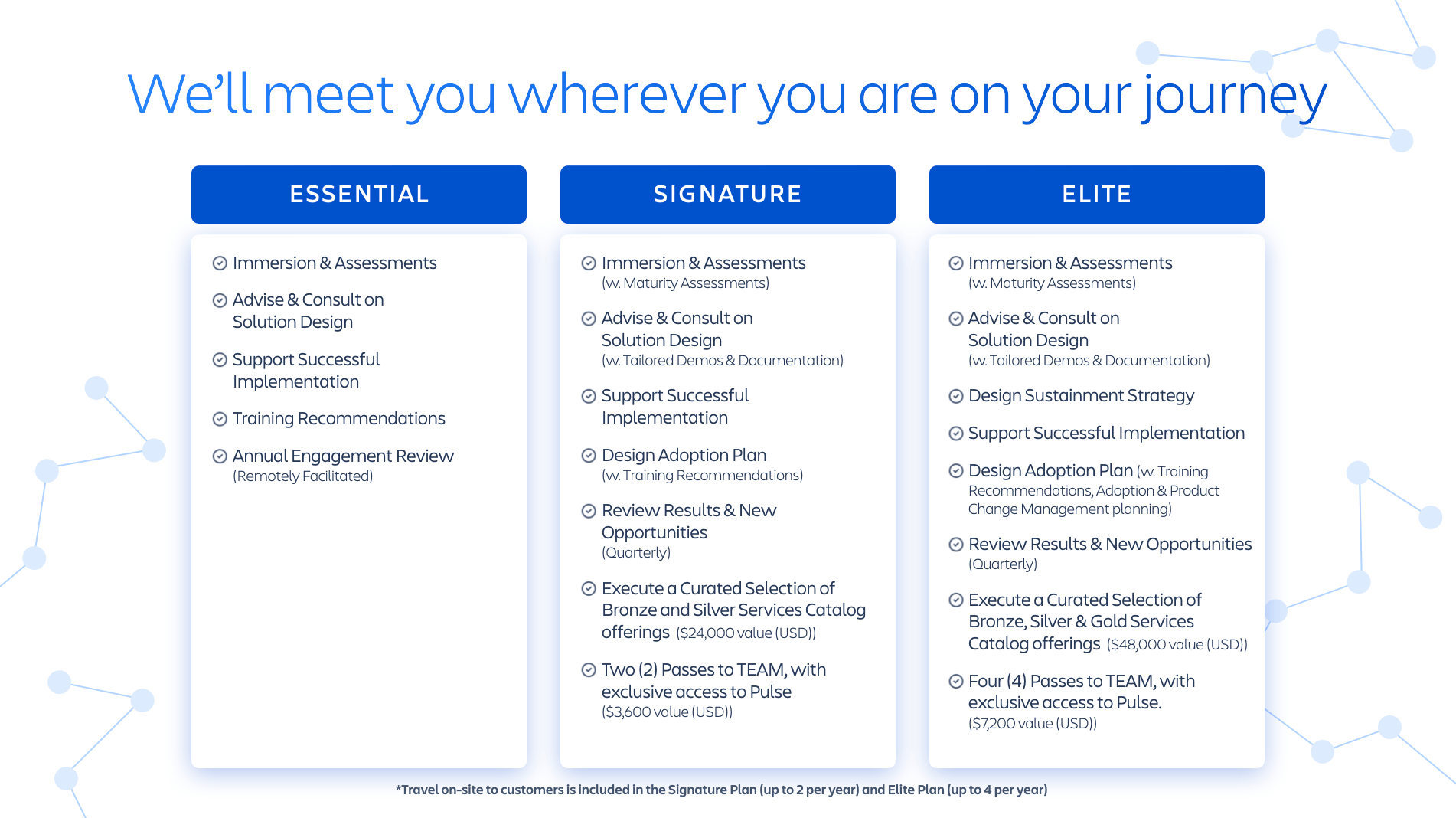 New expert-led Advisory Services offerings - Work Life by Atlassian