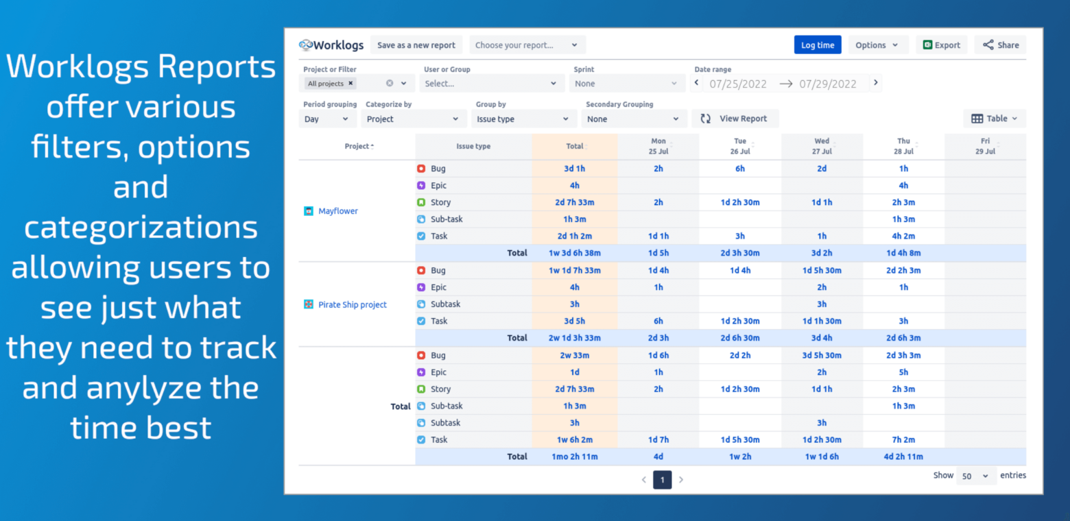 5 Jira time tracking apps for teams to consider - Work Life by Atlassian