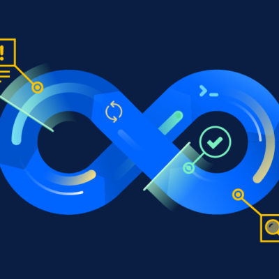 IT Service Management - Atlassian Blog