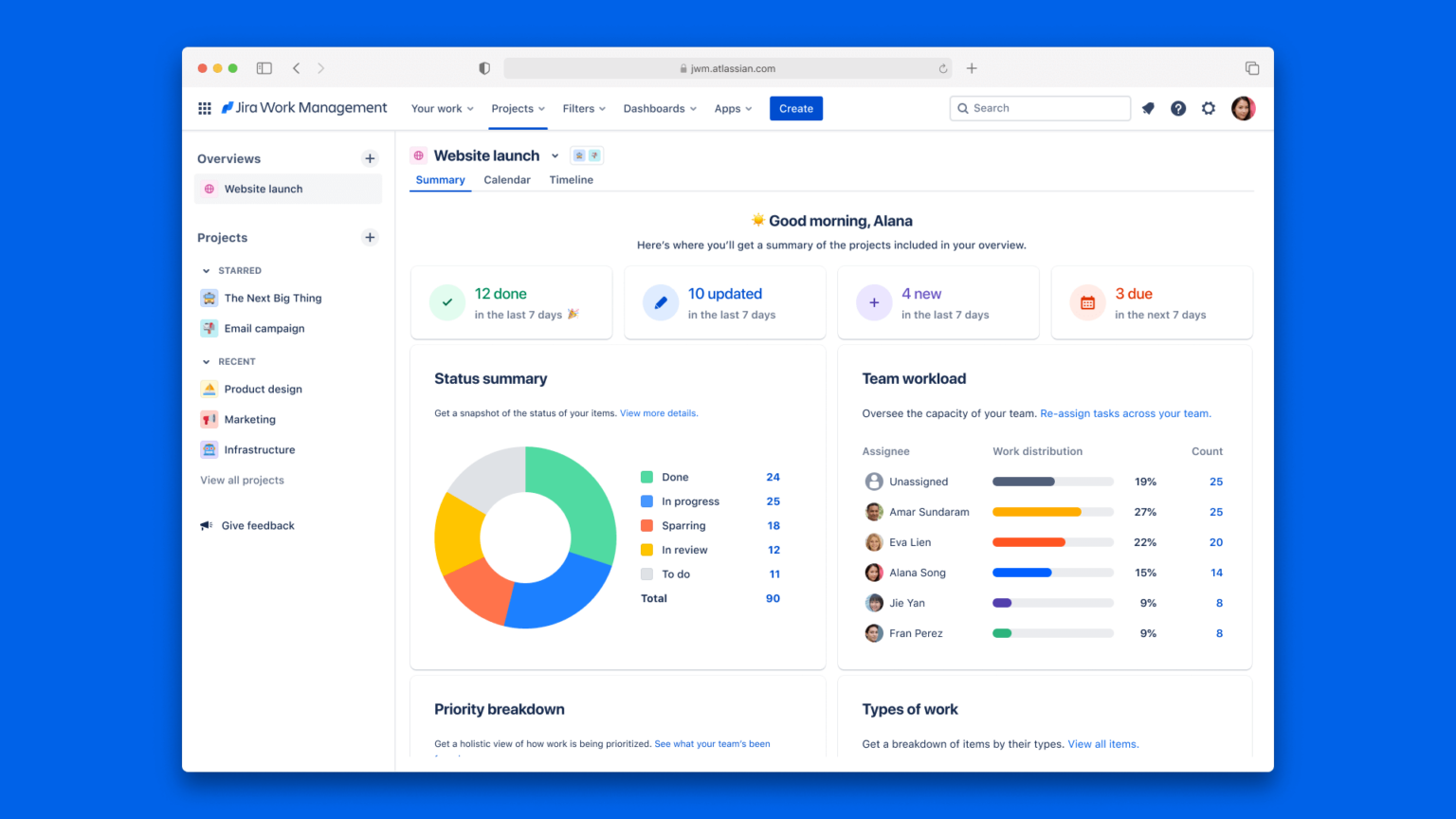 Not (just) your product team’s Jira - Work Life by Atlassian