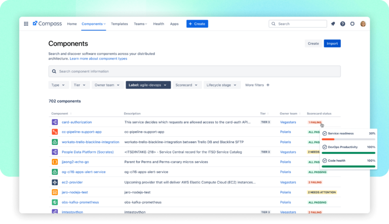 Build a better developer experience with Compass, Atlassian’s new DevEx platform - Work Life by ...