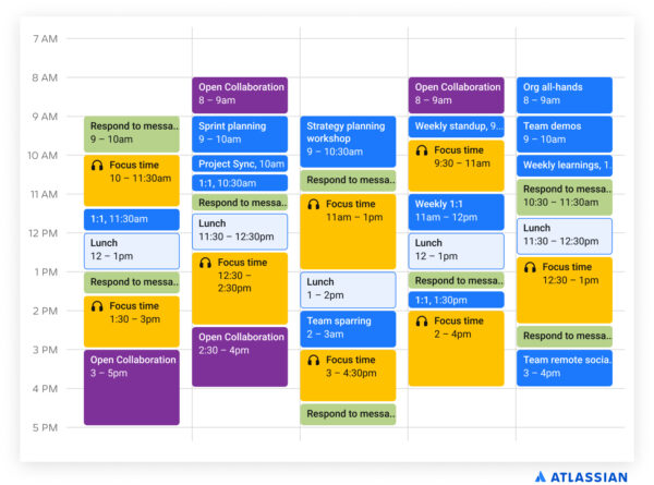 New research: How to make time for the work that matters - Work Life by ...