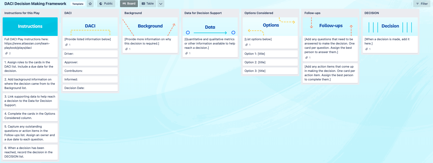 daci_decision_making_framework daci_decision_making_framework