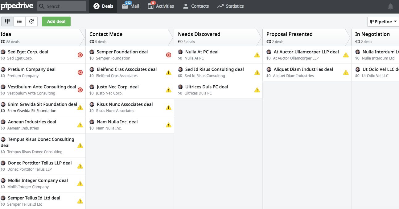 5 Stages Of A Successful Sales Pipeline With Pipedrive And Trello 5 Stages Of A Successful Sales Pipeline With Pipedrive And Trello