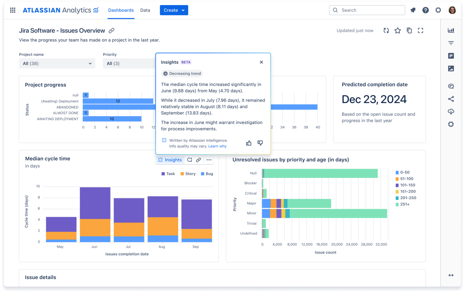 10 (new) ways Atlassian Intelligence helps your team work smarter ...
