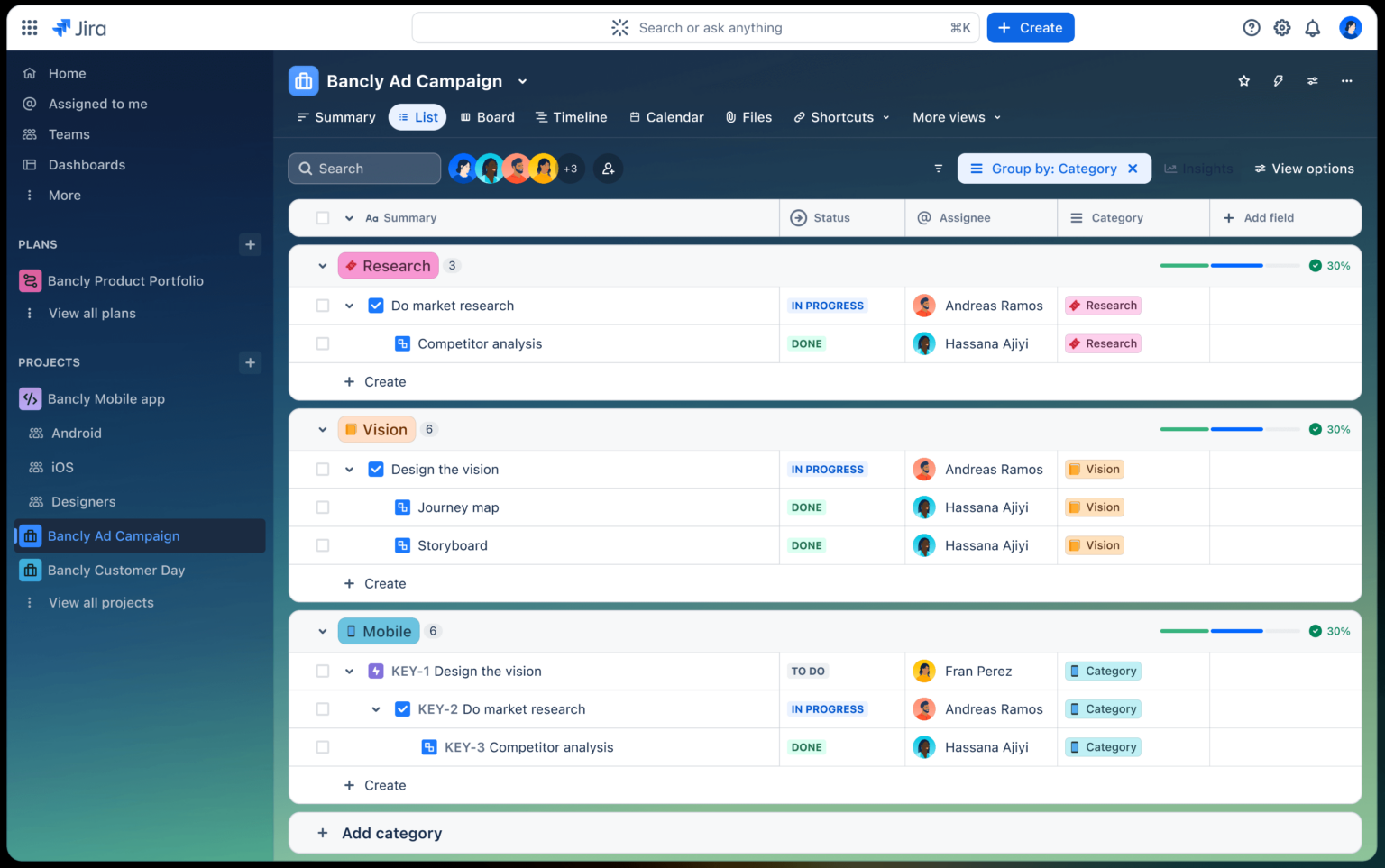 A Comprehensive Guide to Work Management in 2025 - Work Life by Atlassian