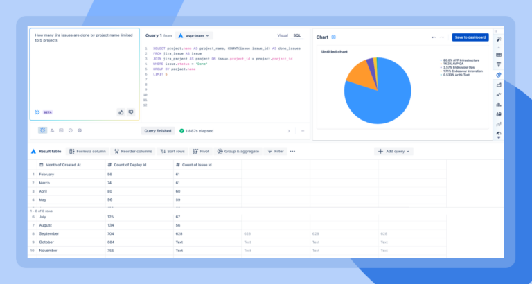 Artificial Intelligence 101: The basics of AI everyone should know ...