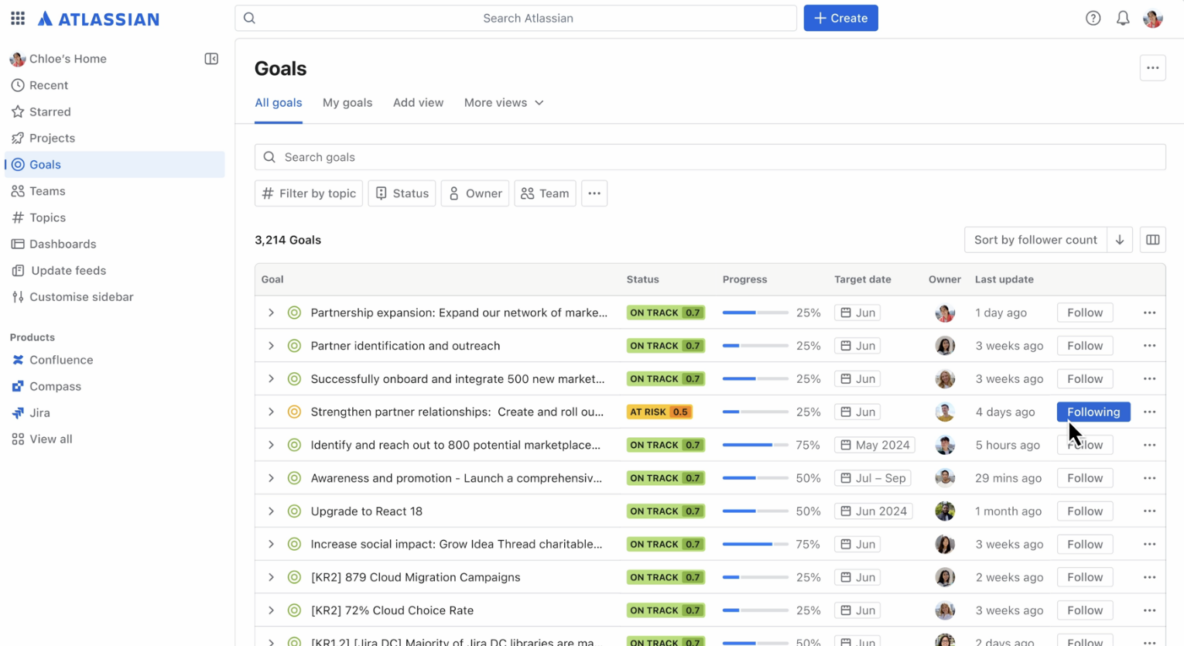 How Atlassian is bringing teams together to improve cross-functional ...