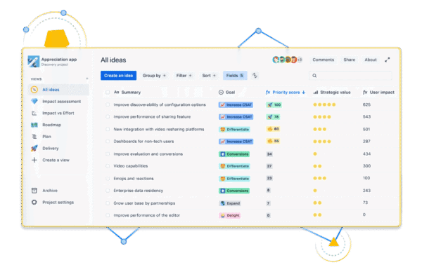 Essential Knowledge Management Tools for Business | Atlassian