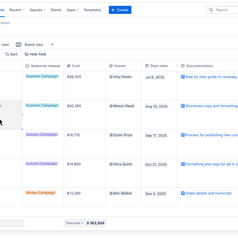 Confluence - Atlassian Blog Confluence - Atlassian Blog