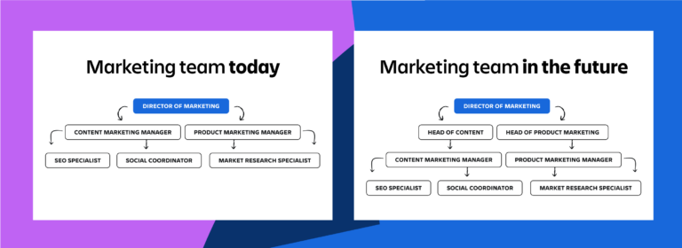 A manager’s ultimate guide to effective succession planning - Work Life ...