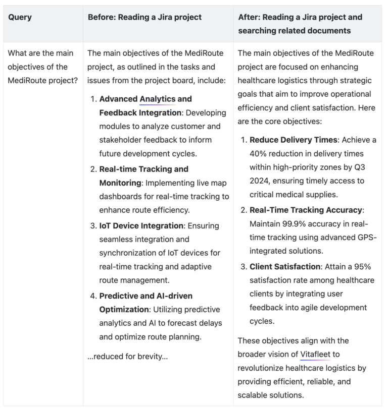 Enhancing Rovo Chat with Hybrid LLM Approach - Work Life by Atlassian