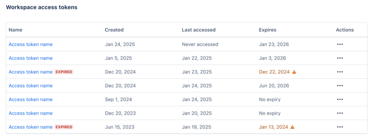Enhancing security in Bitbucket: Introducing expiry for access tokens - Work Life by Atlassian