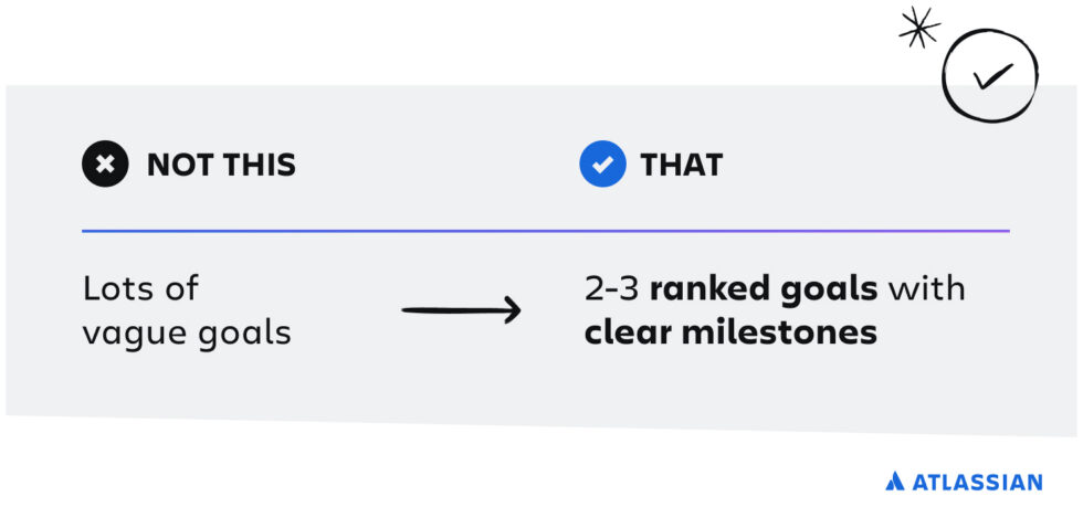 How to set and align on goals for a more productive team - Inside Atlassian