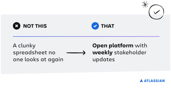 How to set and align on goals for a more productive team - Work Life by ...