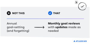 How to set and align on goals for a more productive team - Inside Atlassian