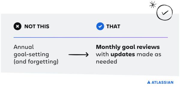 How to set and align on goals for a more productive team - Work Life by ...